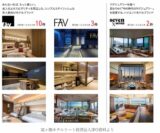 IPO【401A】霞ヶ関ホテルリート投資法人の夫婦の当選結果と初値予想！｜kinkoの幸せ配当金庫